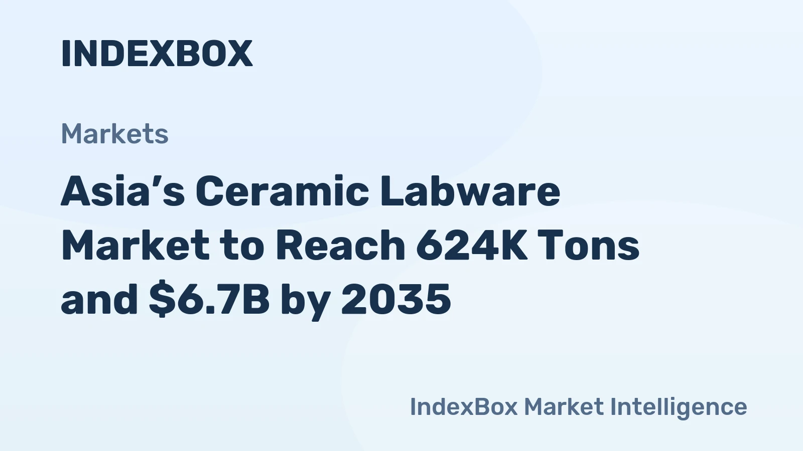 Asia’s Ceramic Labware Market to Reach 624K Tons and $6.7B by 2035