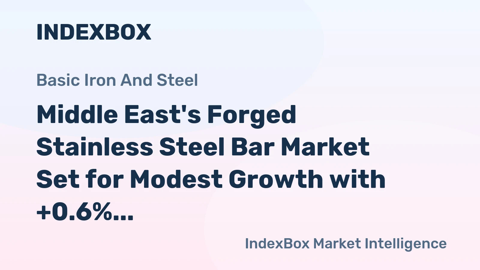 Middle East's Forged Stainless Steel Bar Market Set for Modest Growth with +0.6% CAGR in Value