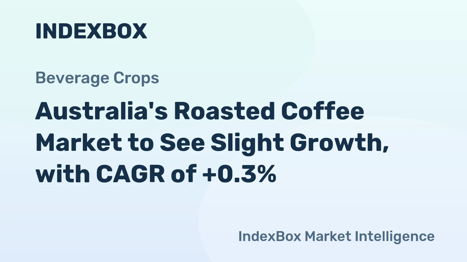Australia's Roasted Coffee Market to See Slight Growth, with CAGR of +0.3%