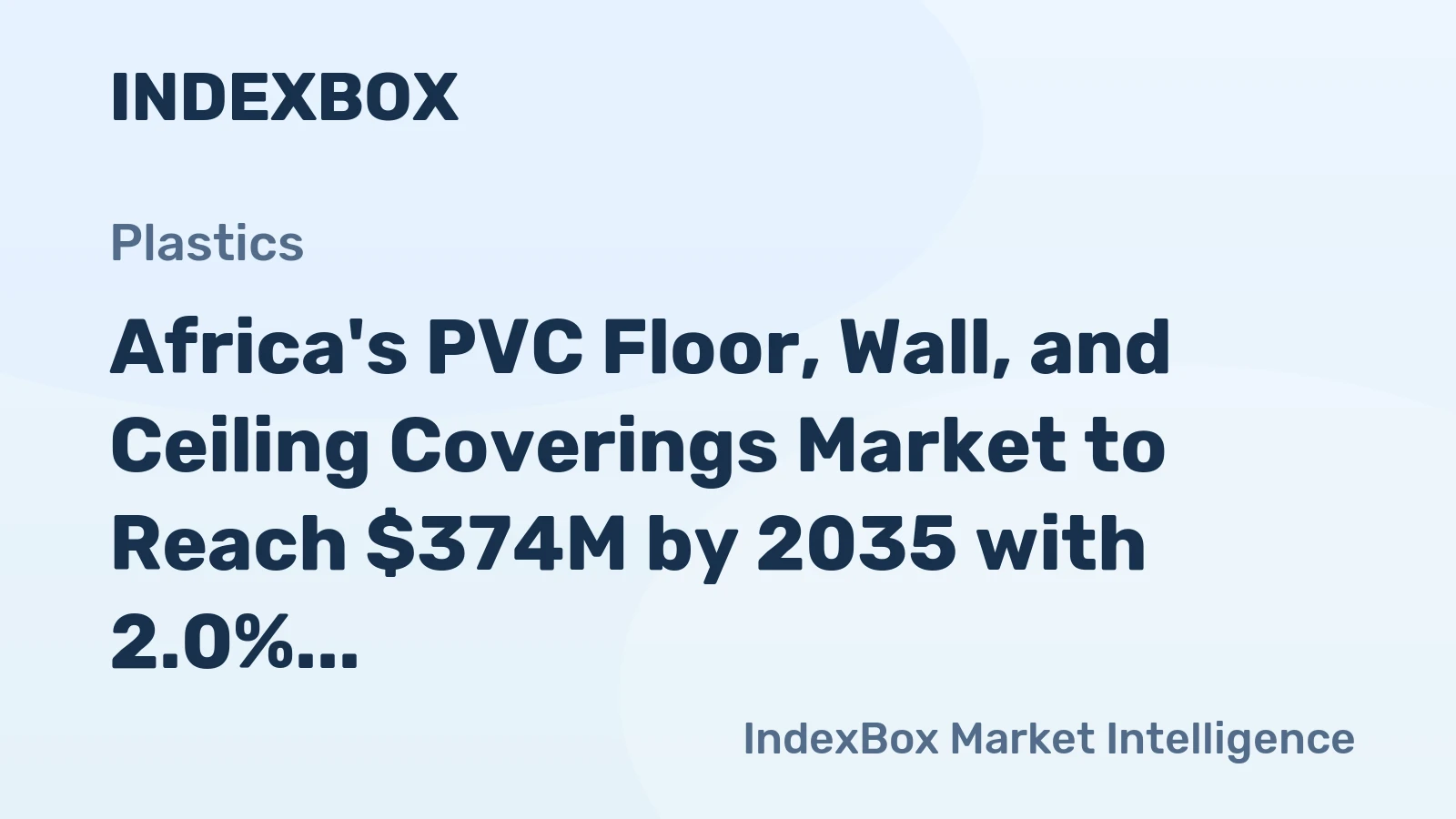 Africa's PVC Floor, Wall, and Ceiling Coverings Market to Reach $374M by 2035 with 2.0% CAGR