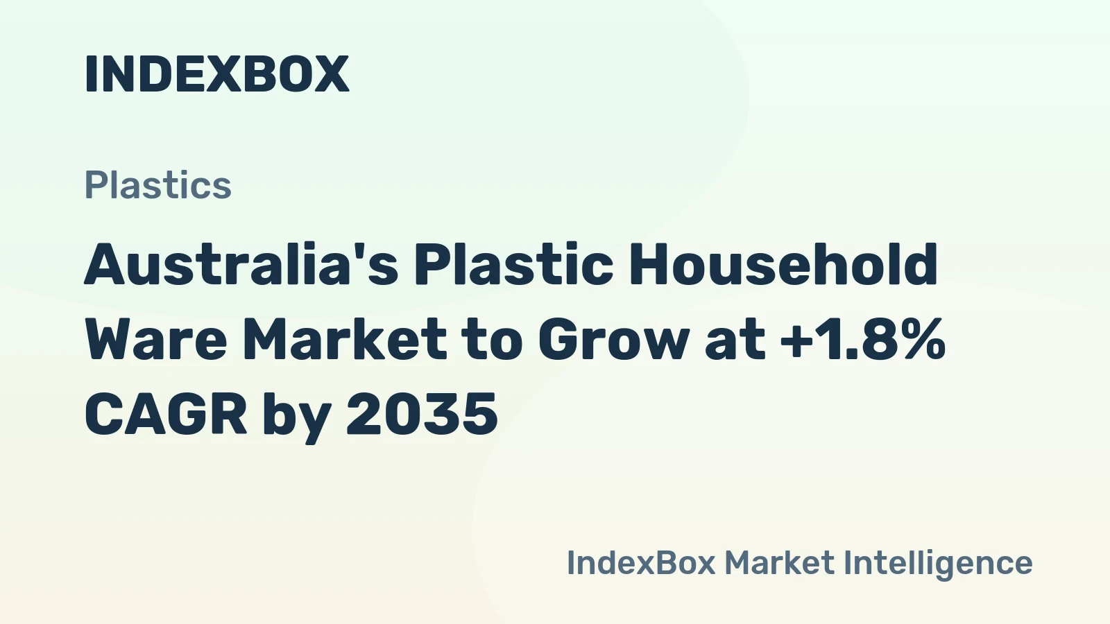 Australia's Plastic Household Ware Market to Grow at +1.8% CAGR by 2035