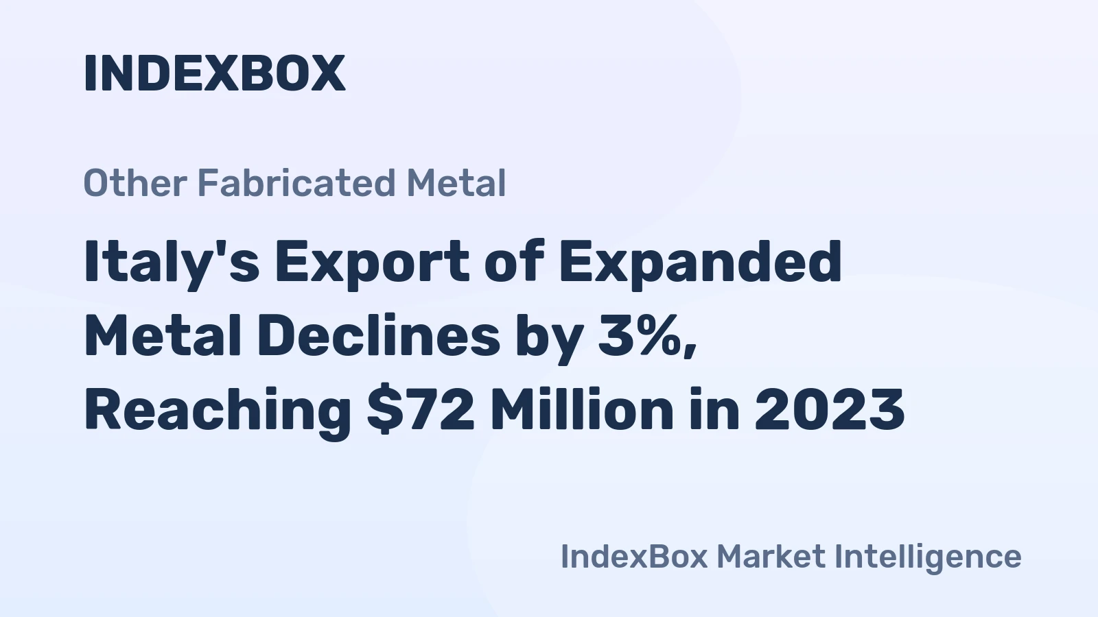 Italy's Export of Expanded Metal Declines by 3%, Reaching $72 Million in 2023
