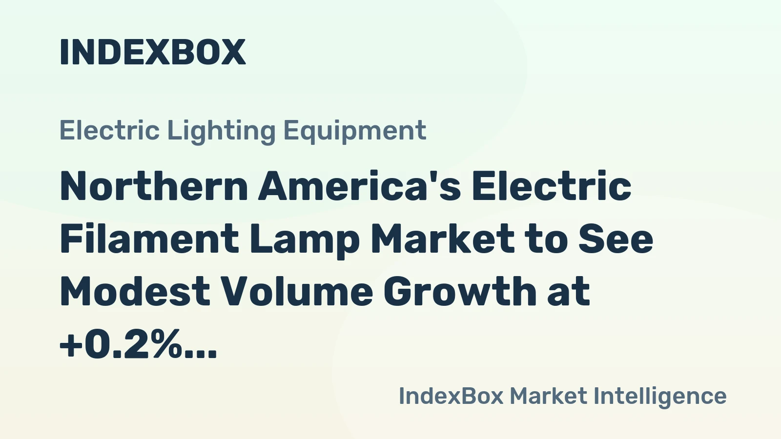 Northern America's Electric Filament Lamp Market to See Modest Volume Growth at +0.2% CAGR Through 2035