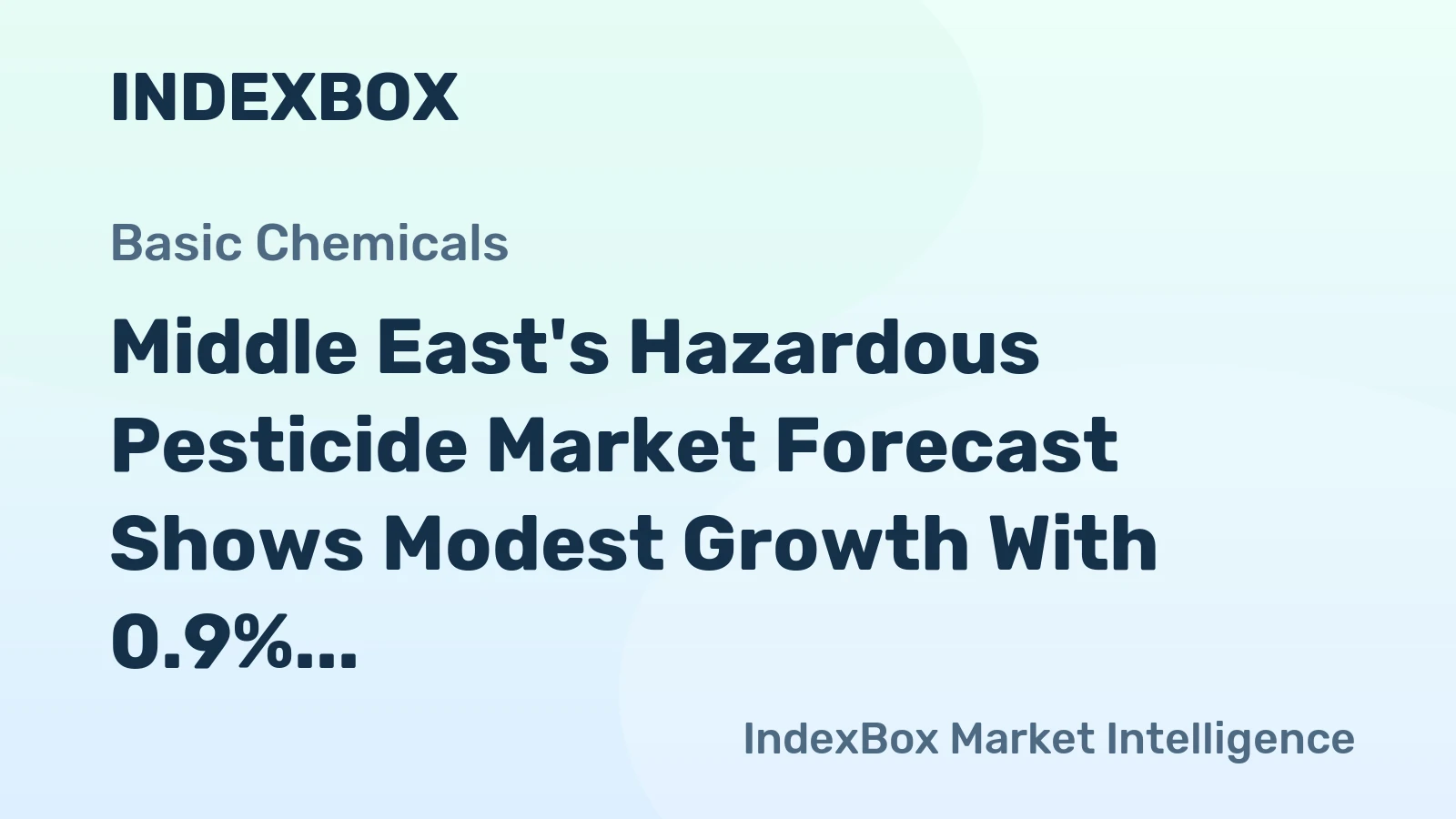 Middle East's Hazardous Pesticide Market Forecast Shows Modest Growth With 0.9% CAGR Through 2035