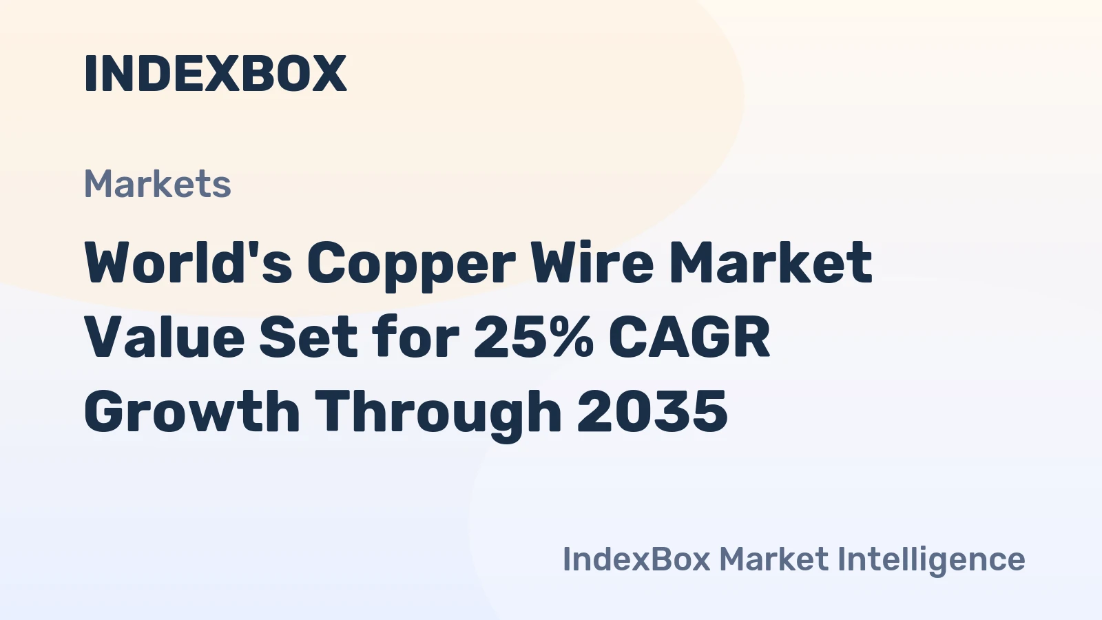 World's Copper Wire Market Value Set for 25% CAGR Growth Through 2035
