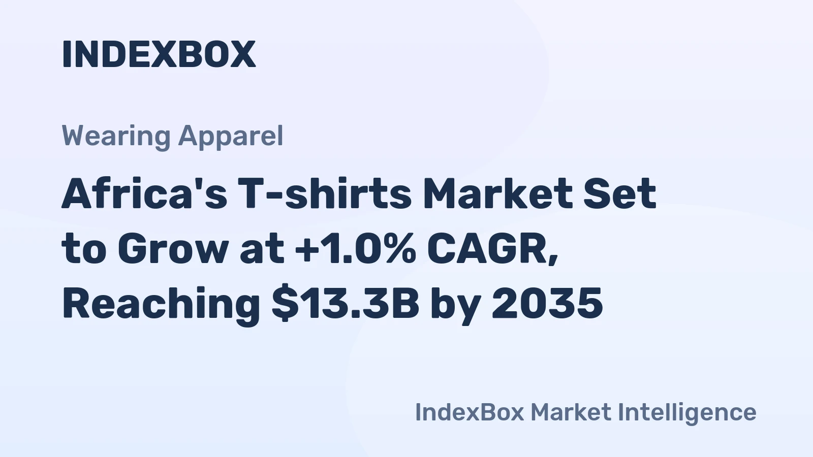 Africa's T-shirts Market Set to Grow at +1.0% CAGR, Reaching $13.3B by 2035