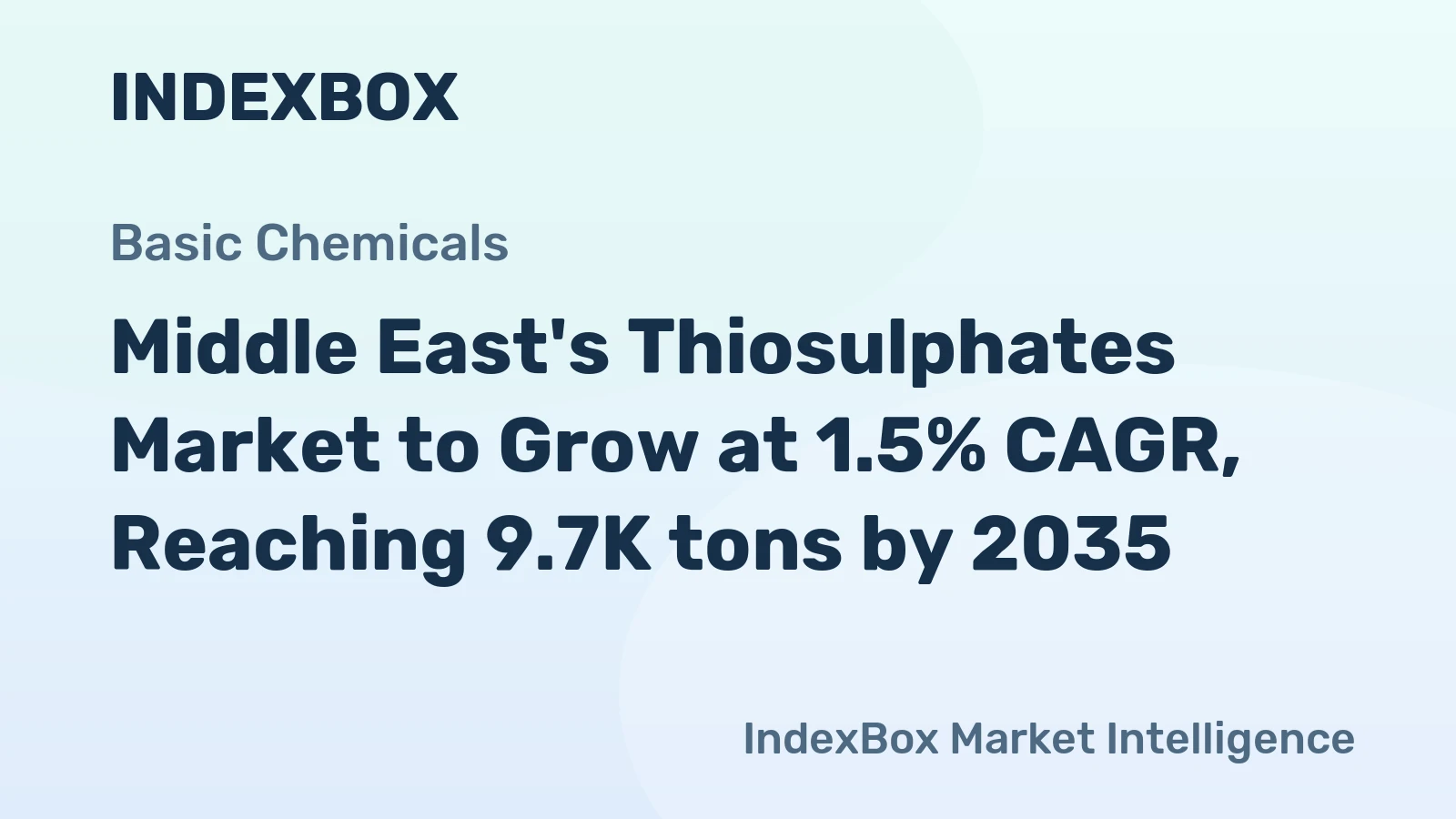 Middle East's Thiosulphates Market to Grow at 1.5% CAGR, Reaching 9.7K tons by 2035
