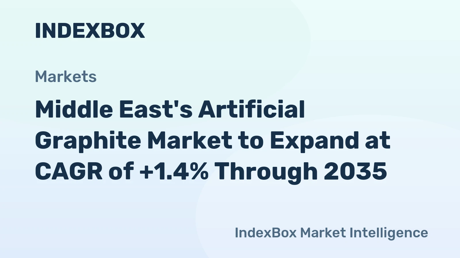 Middle East's Artificial Graphite Market to Expand at CAGR of +1.4% Through 2035