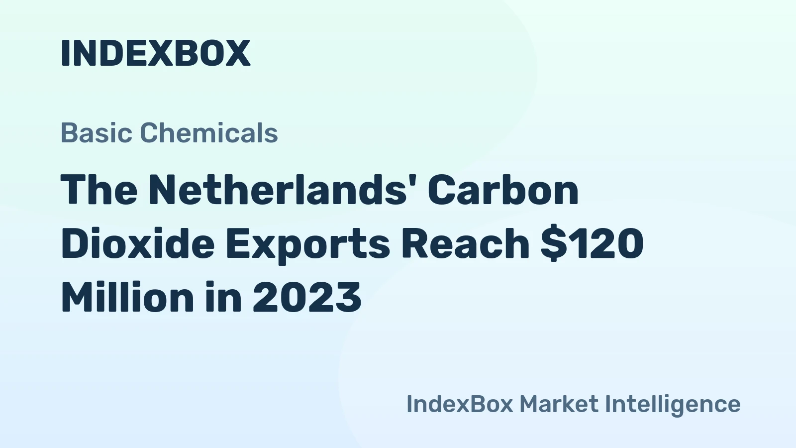 The Netherlands' Carbon Dioxide Exports Reach $120 Million in 2023