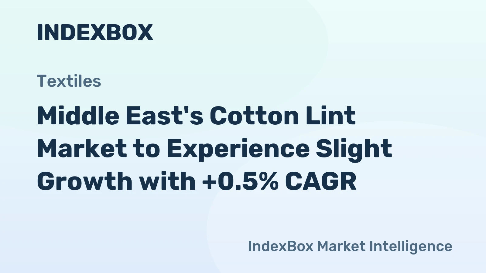 Middle East's Cotton Lint Market to Experience Slight Growth with +0.5% CAGR