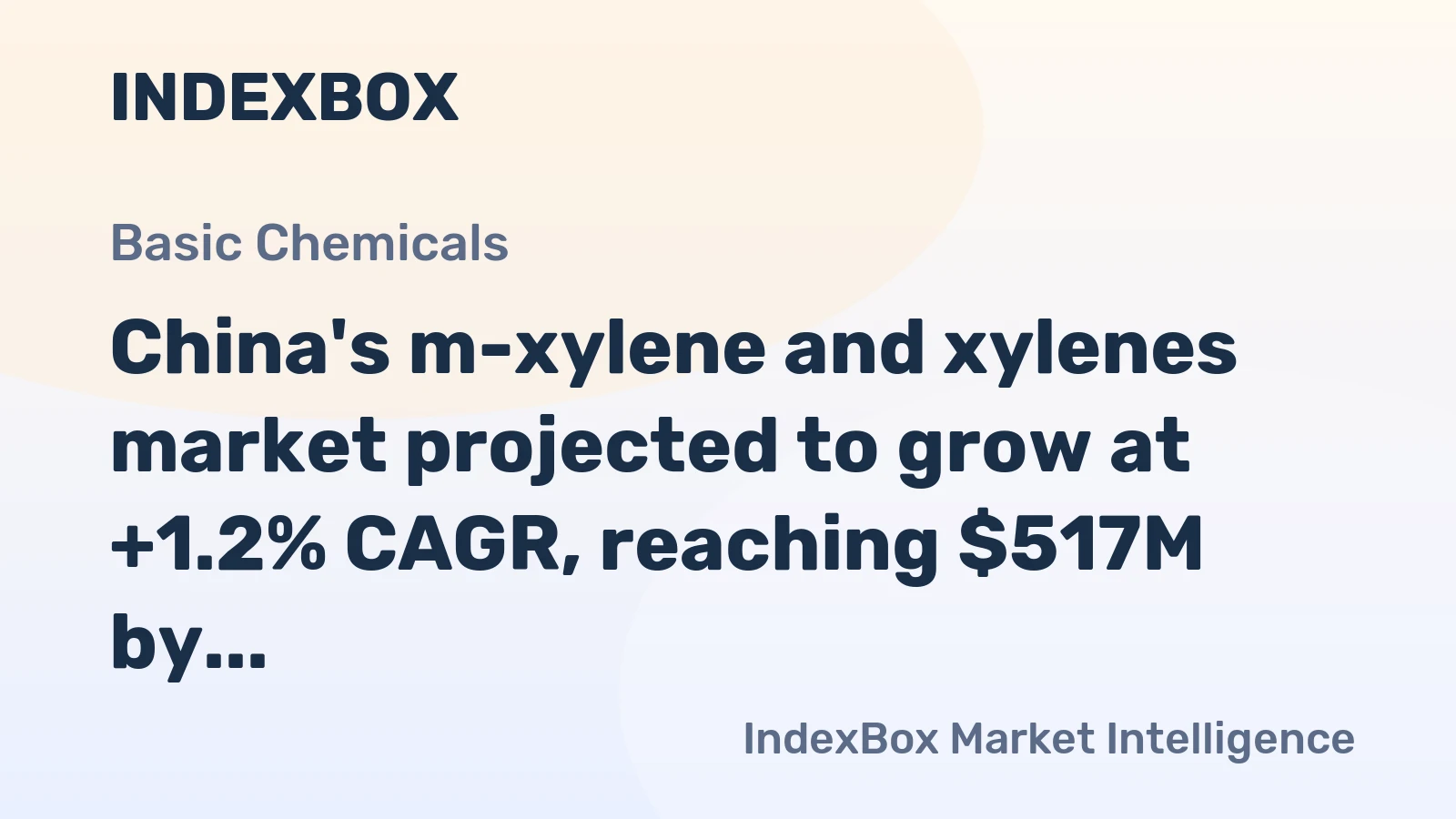 China's m-xylene and xylenes market projected to grow at +1.2% CAGR, reaching $517M by 2035
