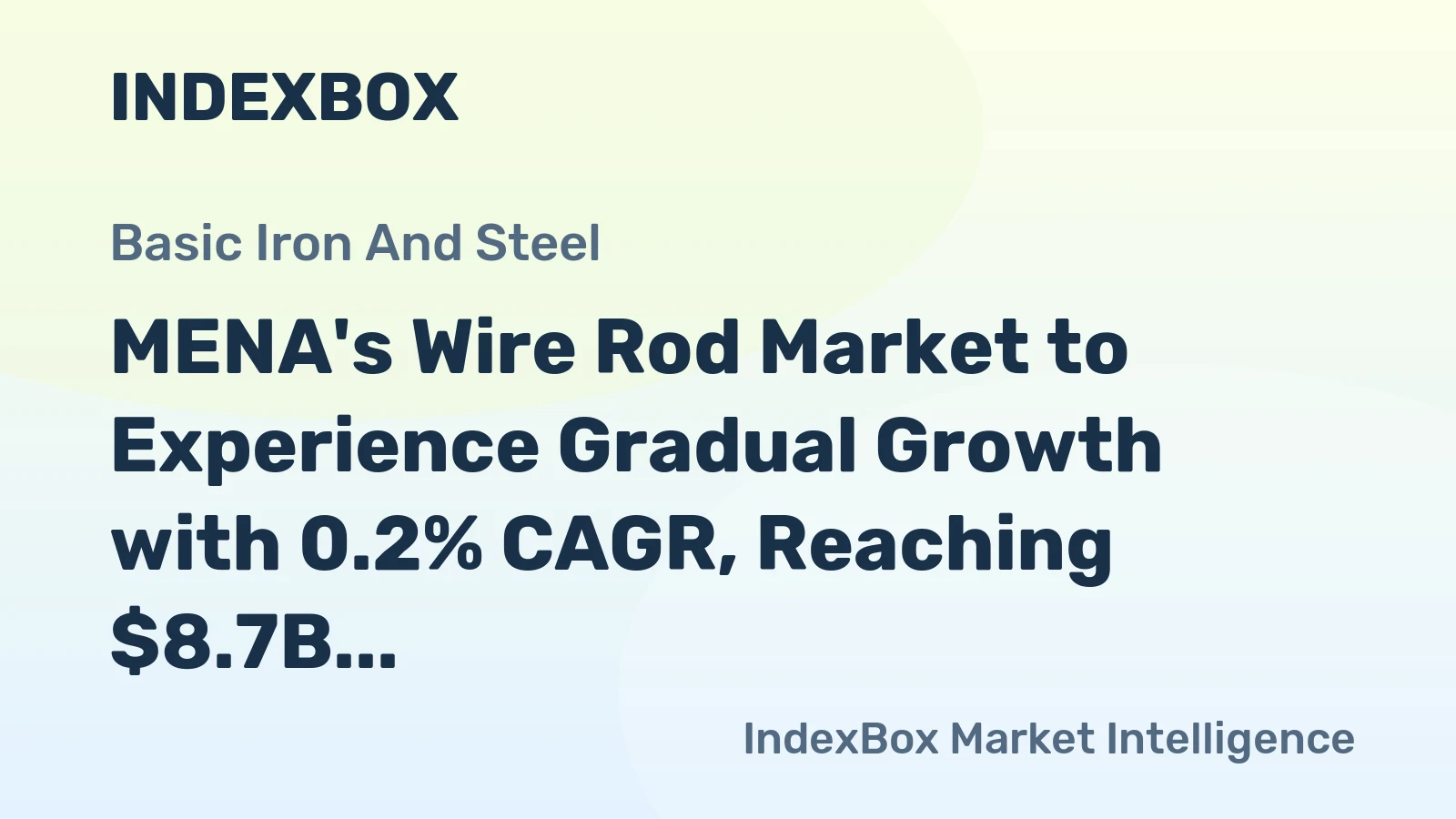MENA's Wire Rod Market to Experience Gradual Growth with 0.2% CAGR, Reaching $8.7B by 2035