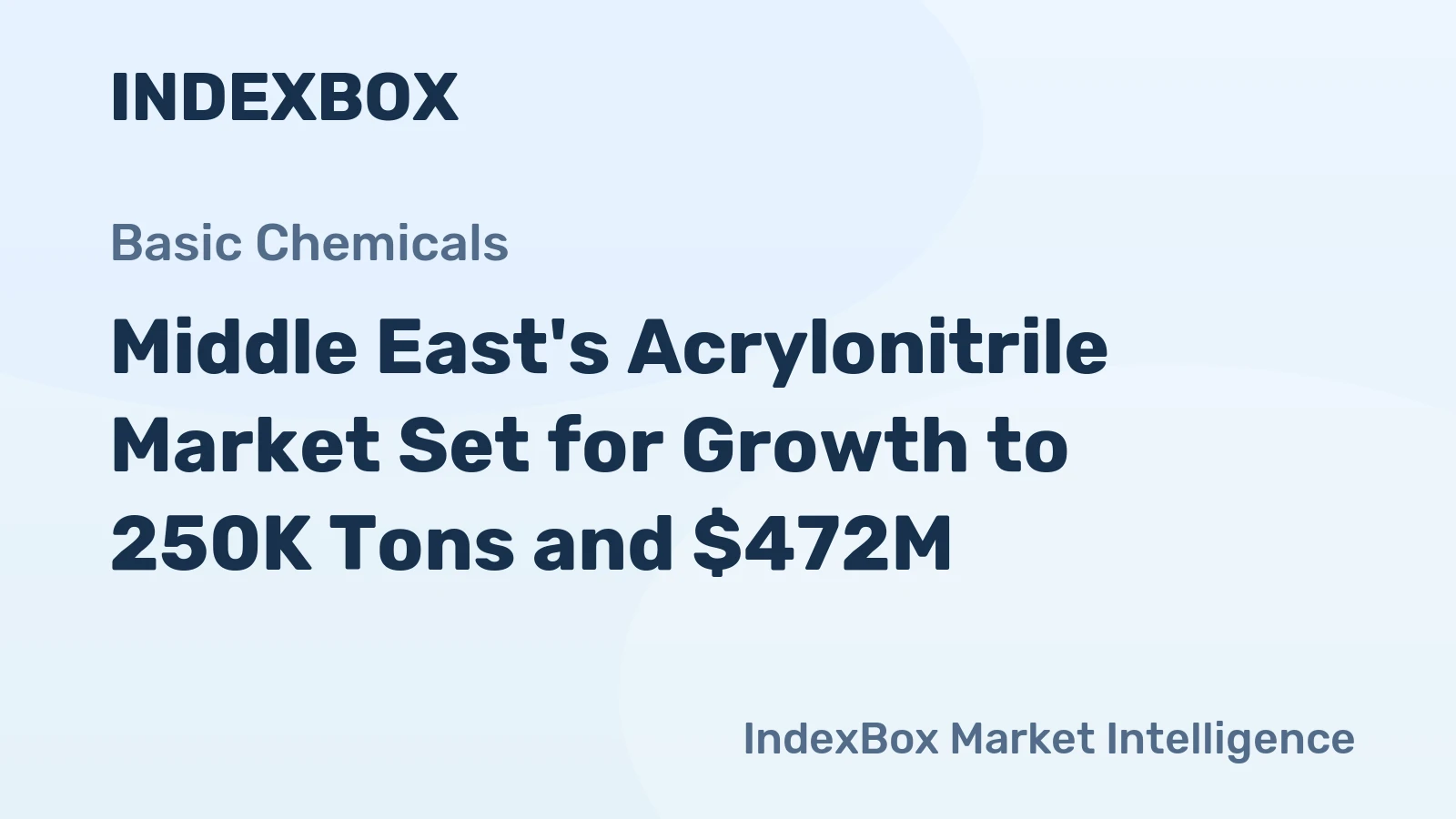 Middle East's Acrylonitrile Market Set for Growth to 250K Tons and $472M