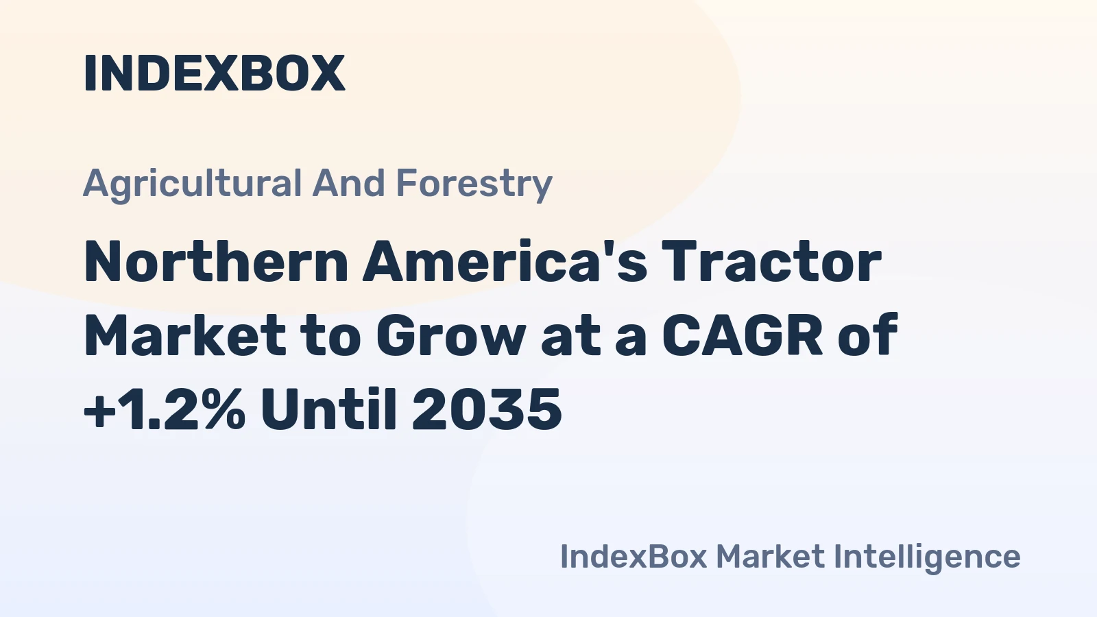 Northern America's Tractor Market to Grow at a CAGR of +1.2% Until 2035