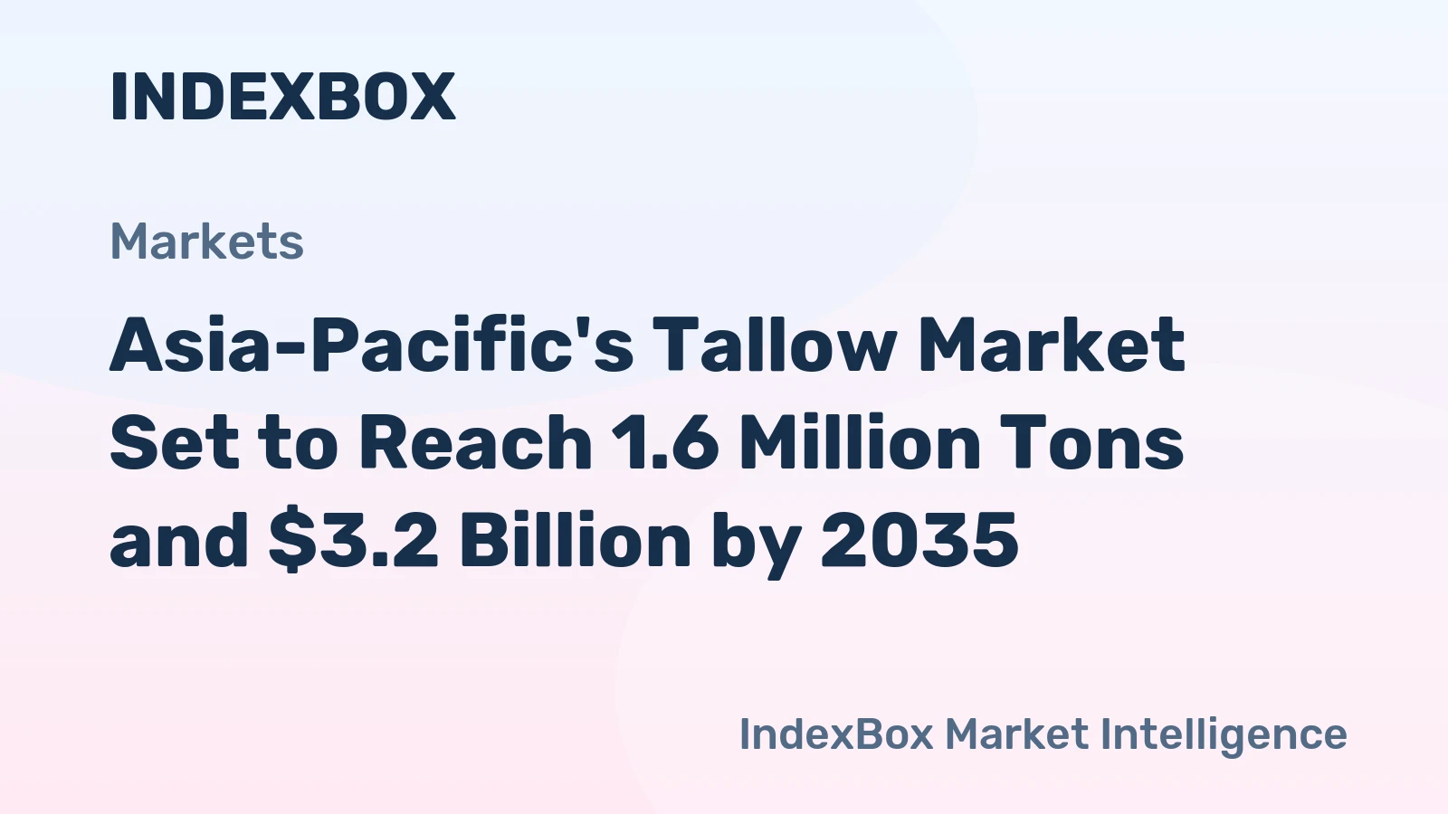 Asia-Pacific's Tallow Market Set to Reach 1.6 Million Tons and $3.2 Billion by 2035