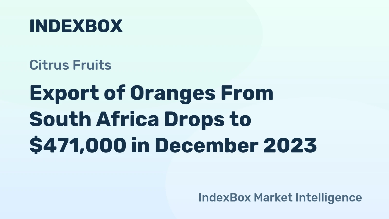 Export of Oranges From South Africa Drops to $471,000 in December 2023