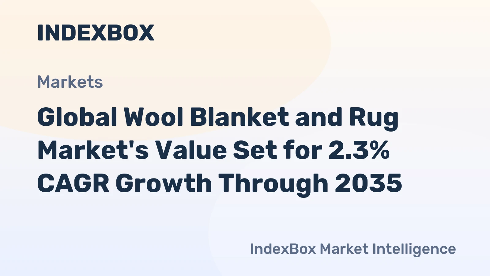 Global Wool Blanket and Rug Market's Value Set for 2.3% CAGR Growth Through 2035