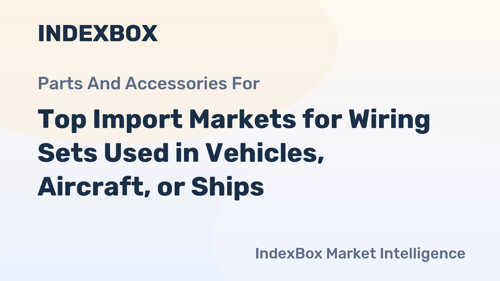 Top Import Markets for Wiring Sets Used in Vehicles, Aircraft, or Ships