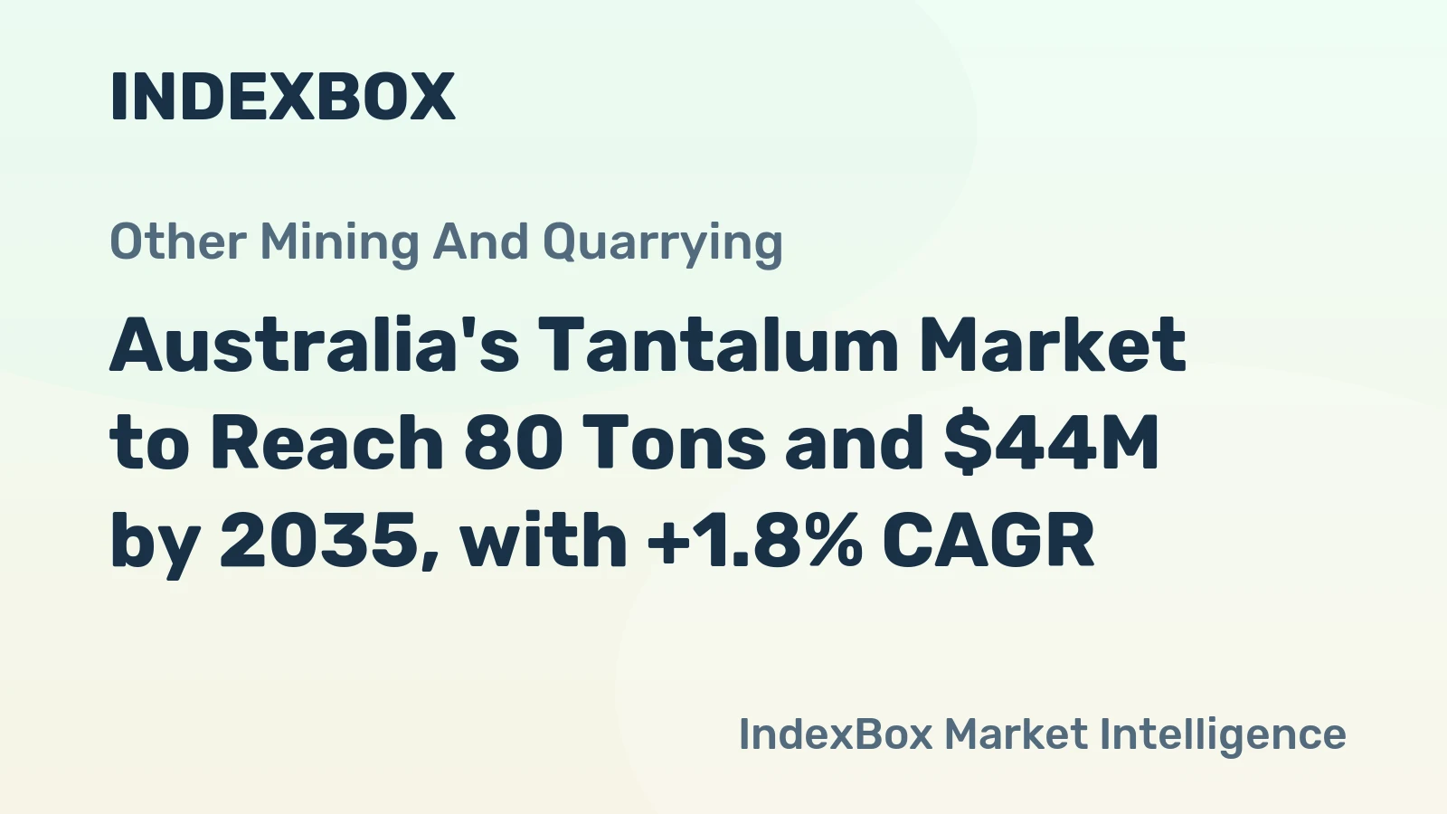 Australia's Tantalum Market to Reach 80 Tons and $44M by 2035, with +1.8% CAGR