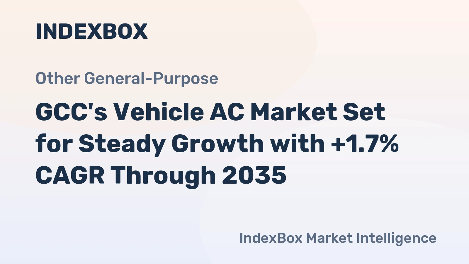 GCC's Vehicle AC Market Set for Steady Growth with +1.7% CAGR Through 2035