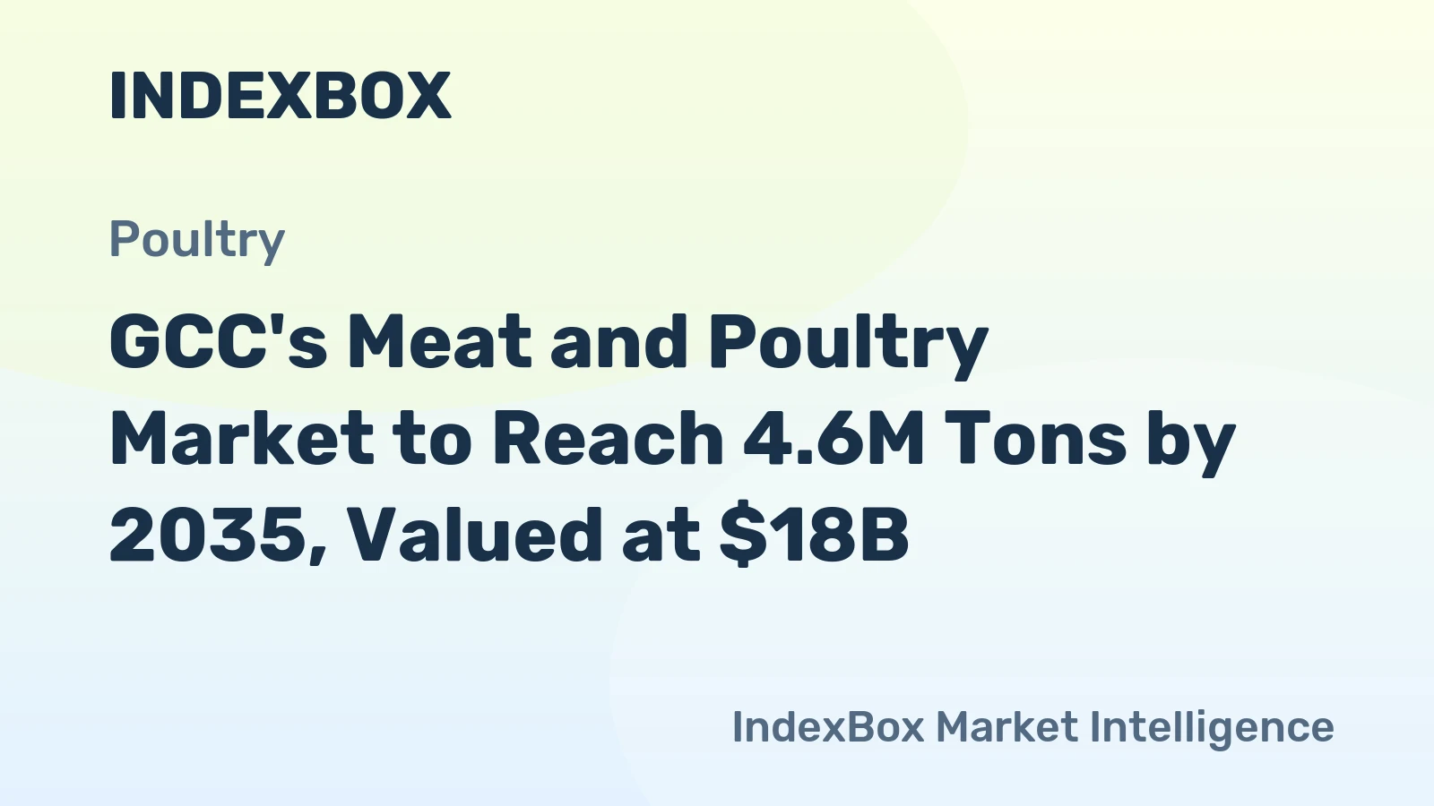 GCC's Meat and Poultry Market to Reach 4.6M Tons by 2035, Valued at $18B
