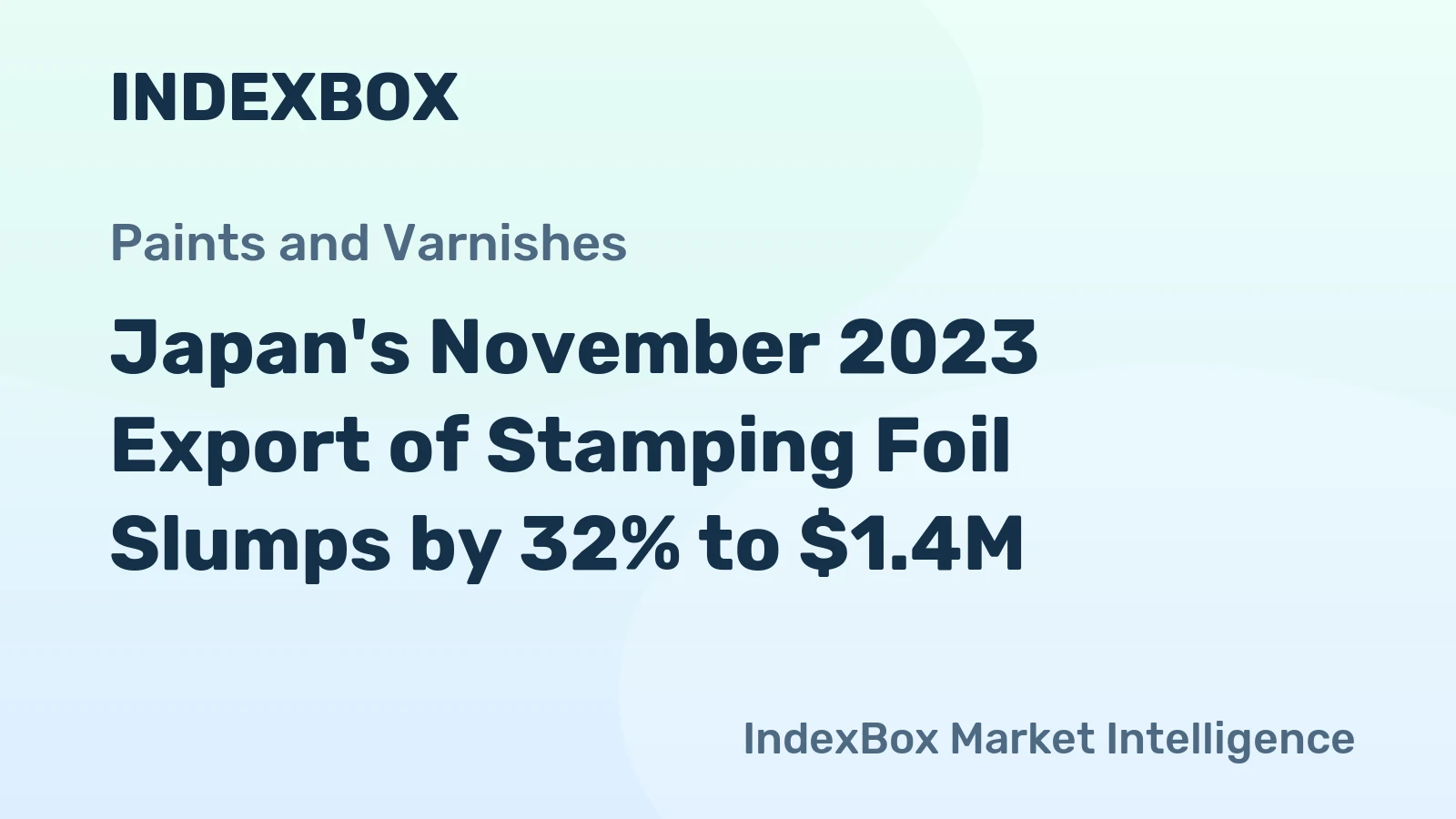 Japan's November 2023 Export of Stamping Foil Slumps by 32% to $1.4M