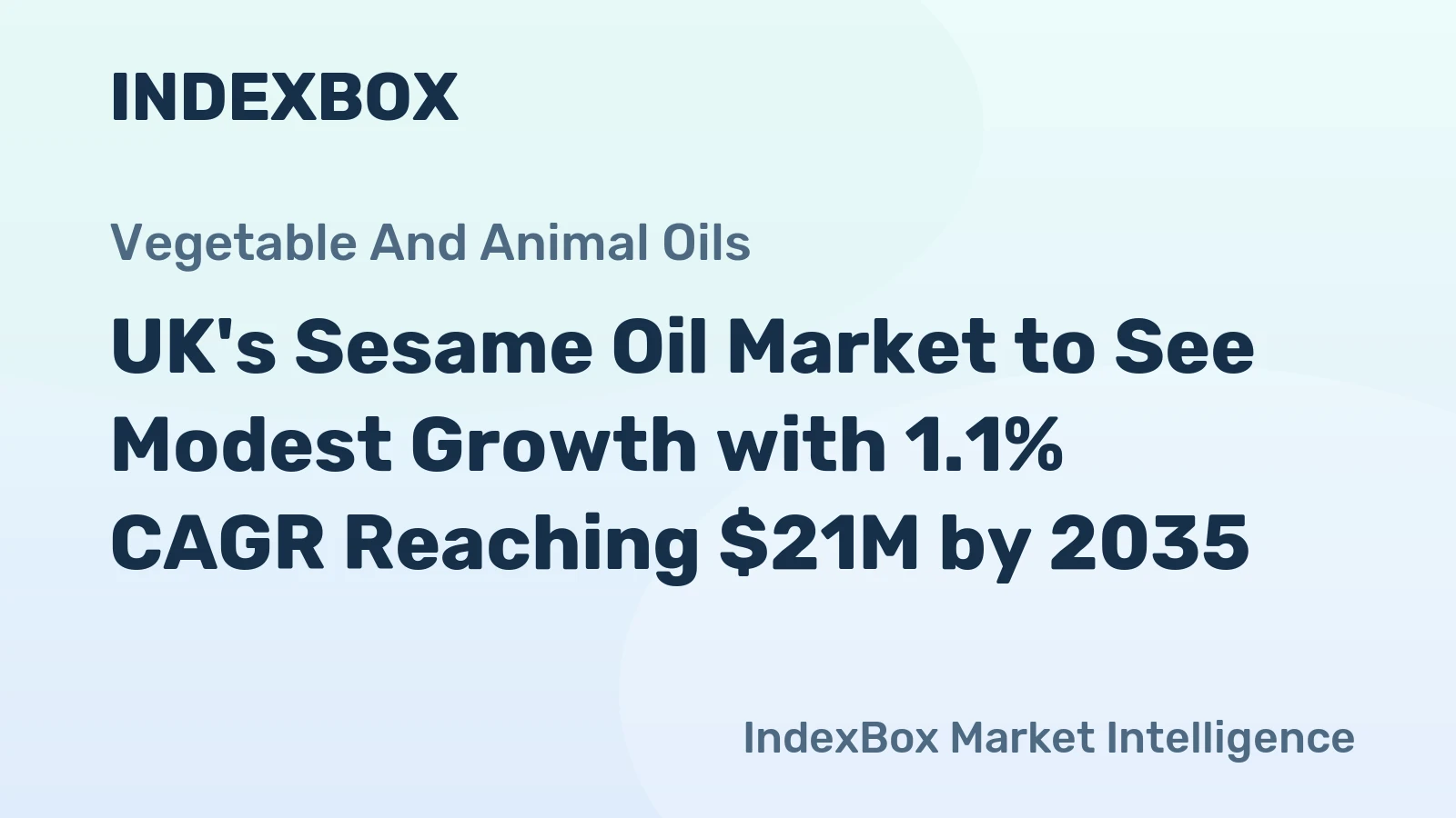 UK's Sesame Oil Market to See Modest Growth with 1.1% CAGR Reaching $21M by 2035
