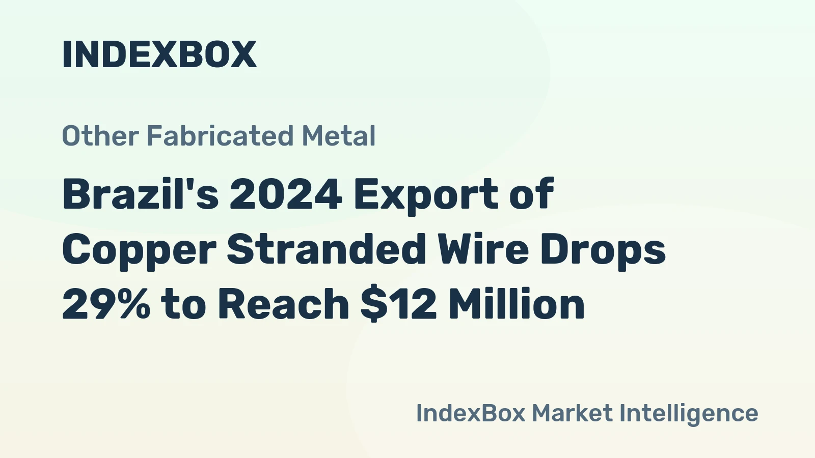 Brazil's 2024 Export of Copper Stranded Wire Drops 29% to Reach $12 Million