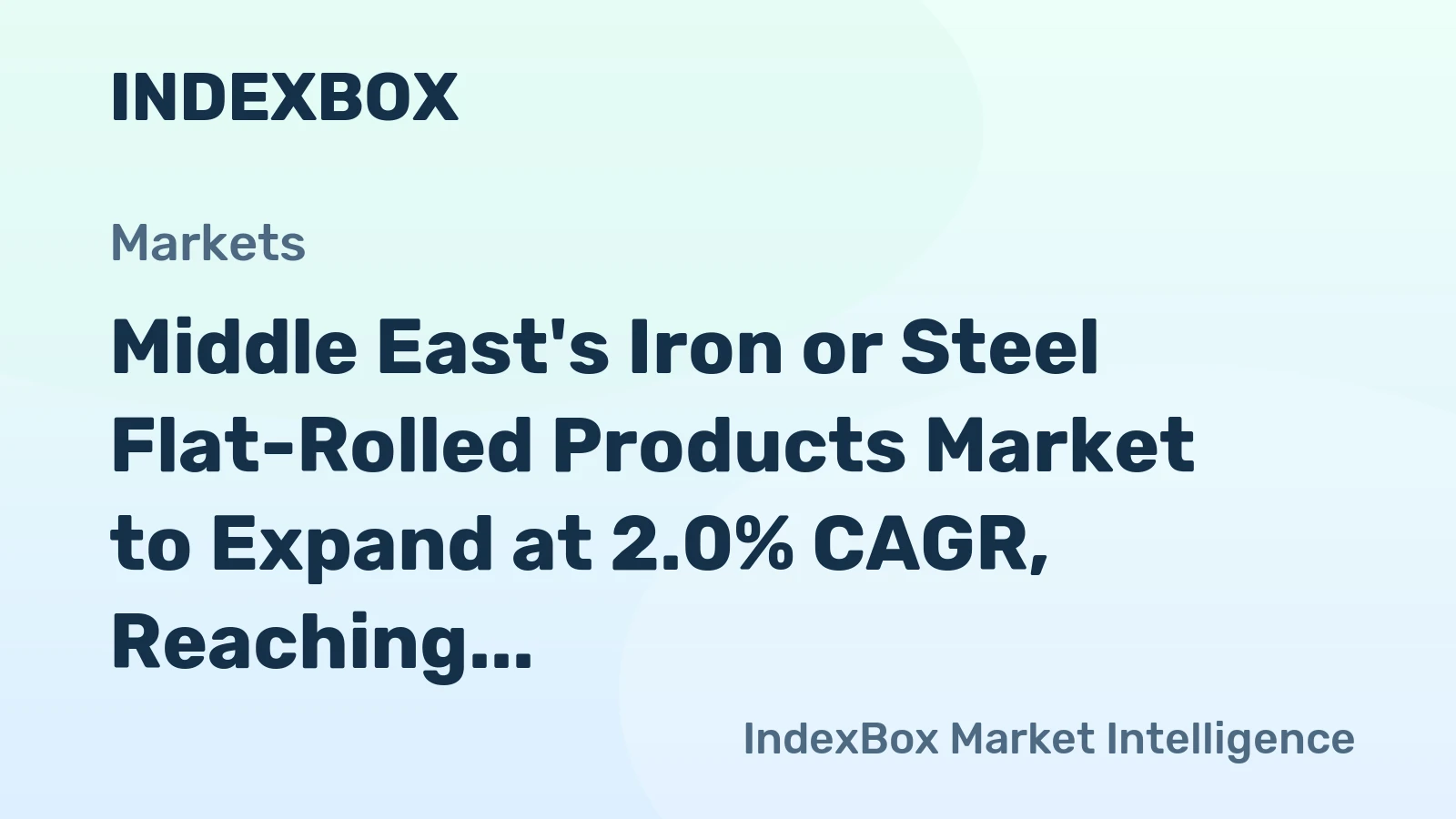 Middle East's Iron or Steel Flat-Rolled Products Market to Expand at 2.0% CAGR, Reaching 25M Tons by 2035