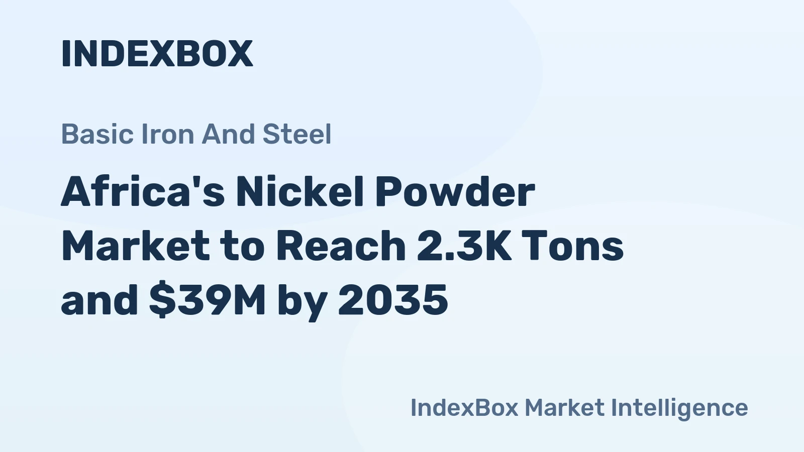 Africa's Nickel Powder Market to Reach 2.3K Tons and $39M by 2035