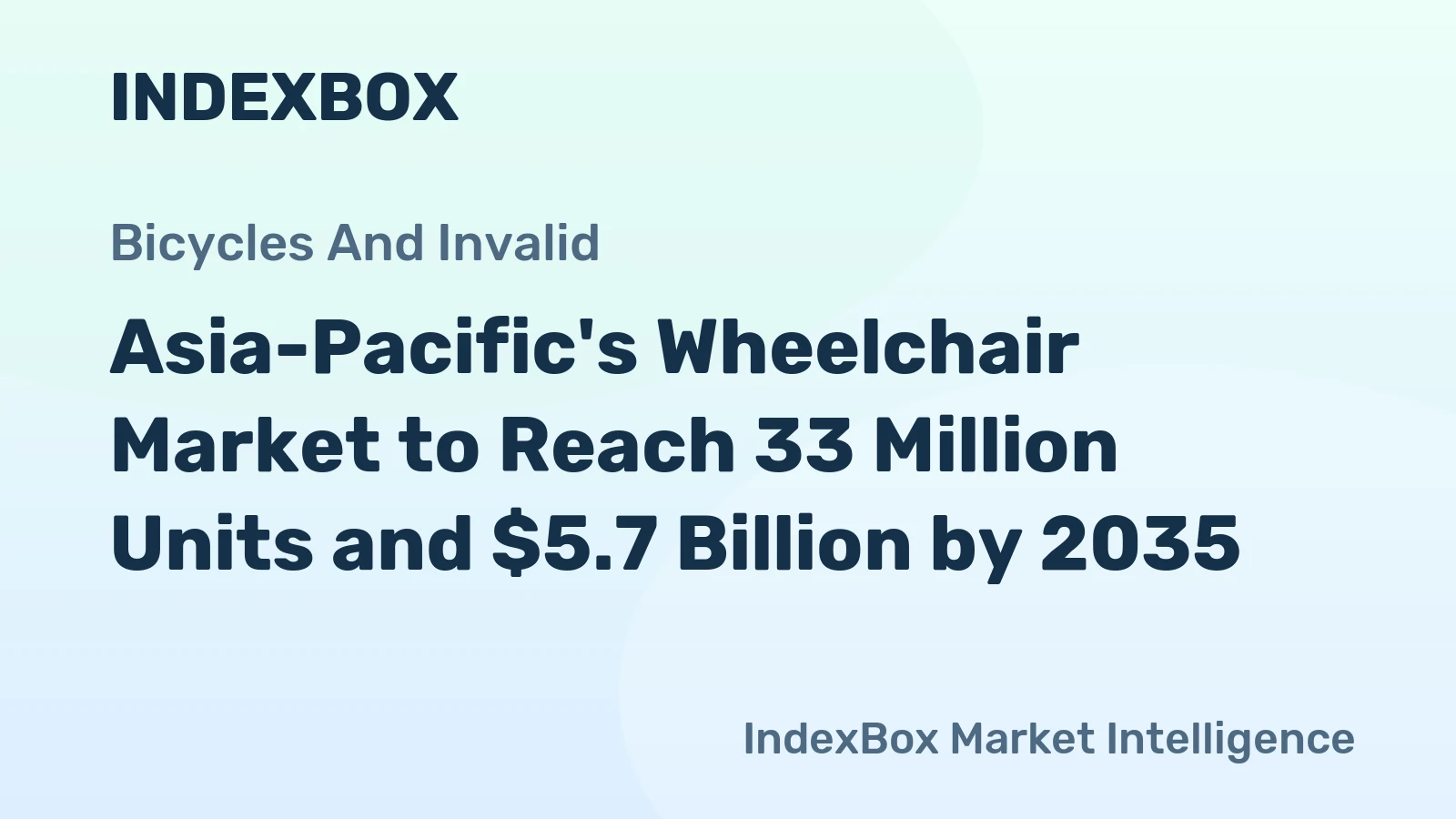 Asia-Pacific's Wheelchair Market to Reach 33 Million Units and $5.7 Billion by 2035