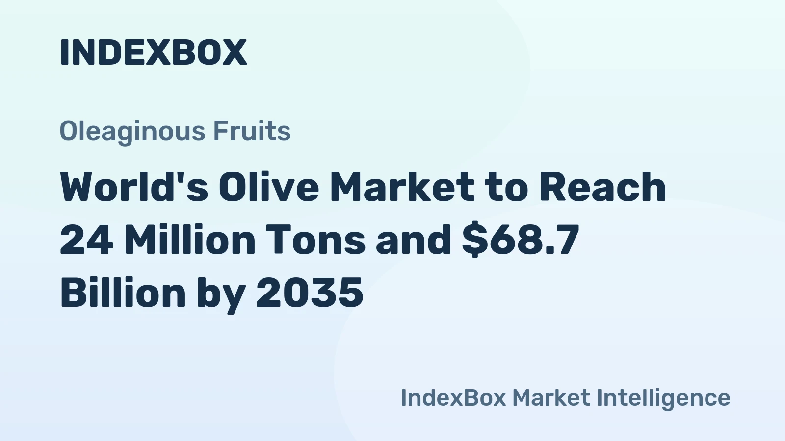 World's Olive Market to Reach 24 Million Tons and $68.7 Billion by 2035