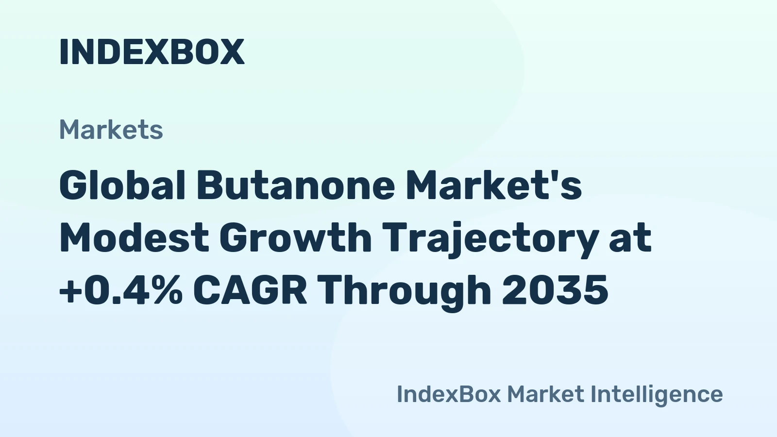 Global Butanone Market's Modest Growth Trajectory at +0.4% CAGR Through 2035