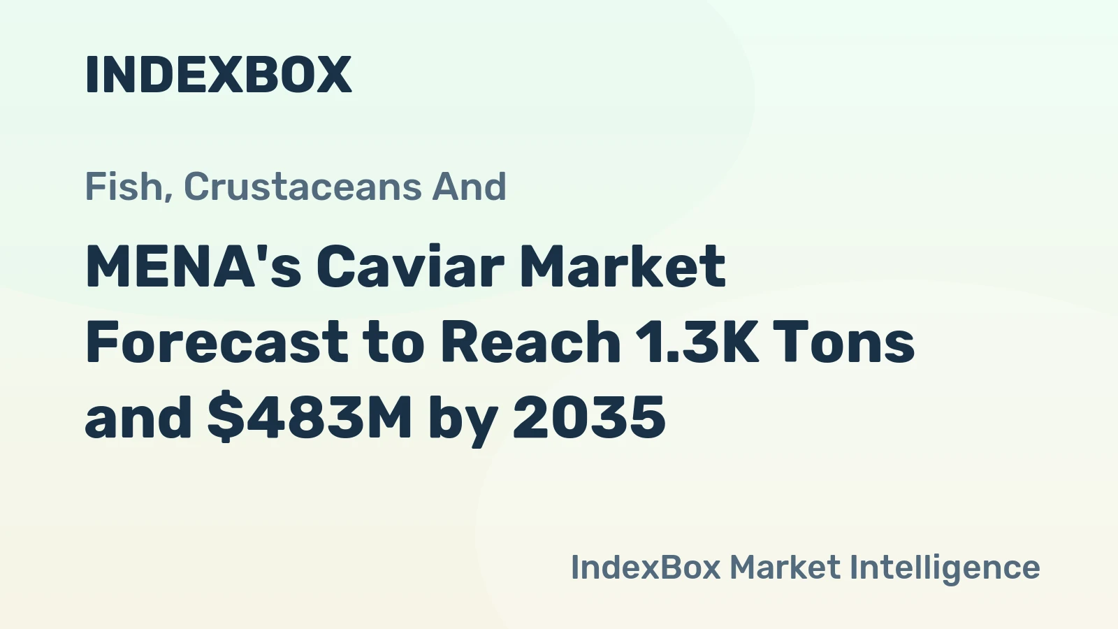 MENA's Caviar Market Forecast to Reach 1.3K Tons and $483M by 2035