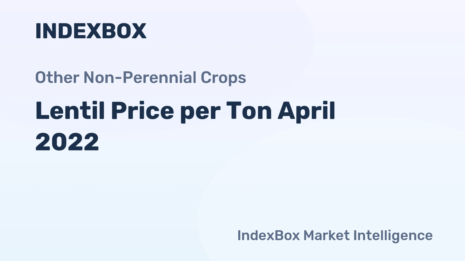 Lentil Price per Ton April 2022