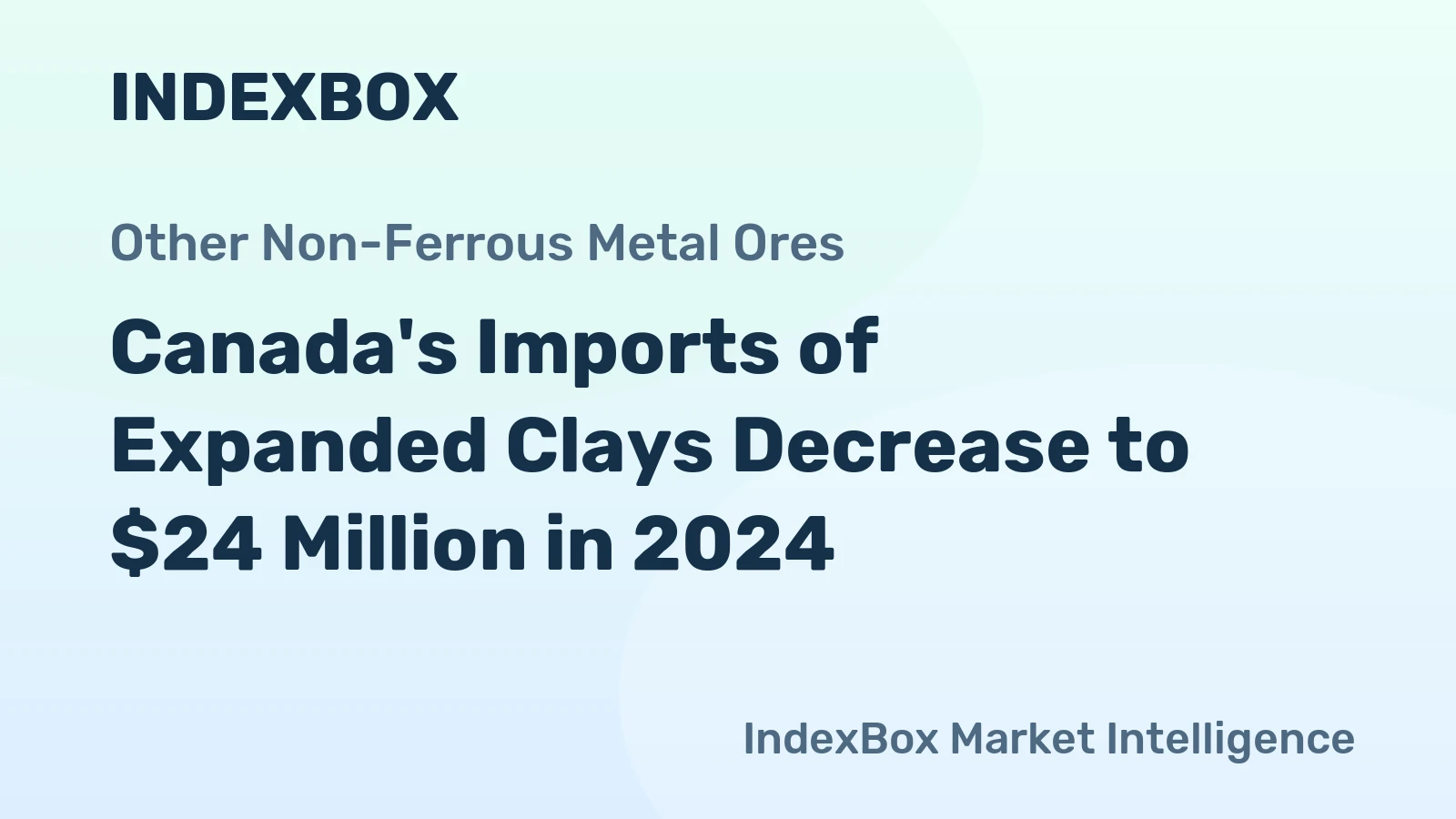Canada's Imports of Expanded Clays Decrease to $24 Million in 2024