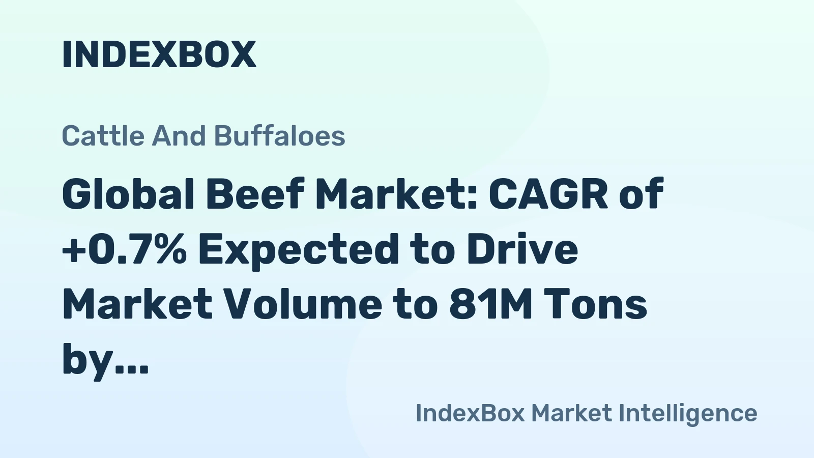 Global Beef Market: CAGR of +0.7% Expected to Drive Market Volume to 81M Tons by 2035