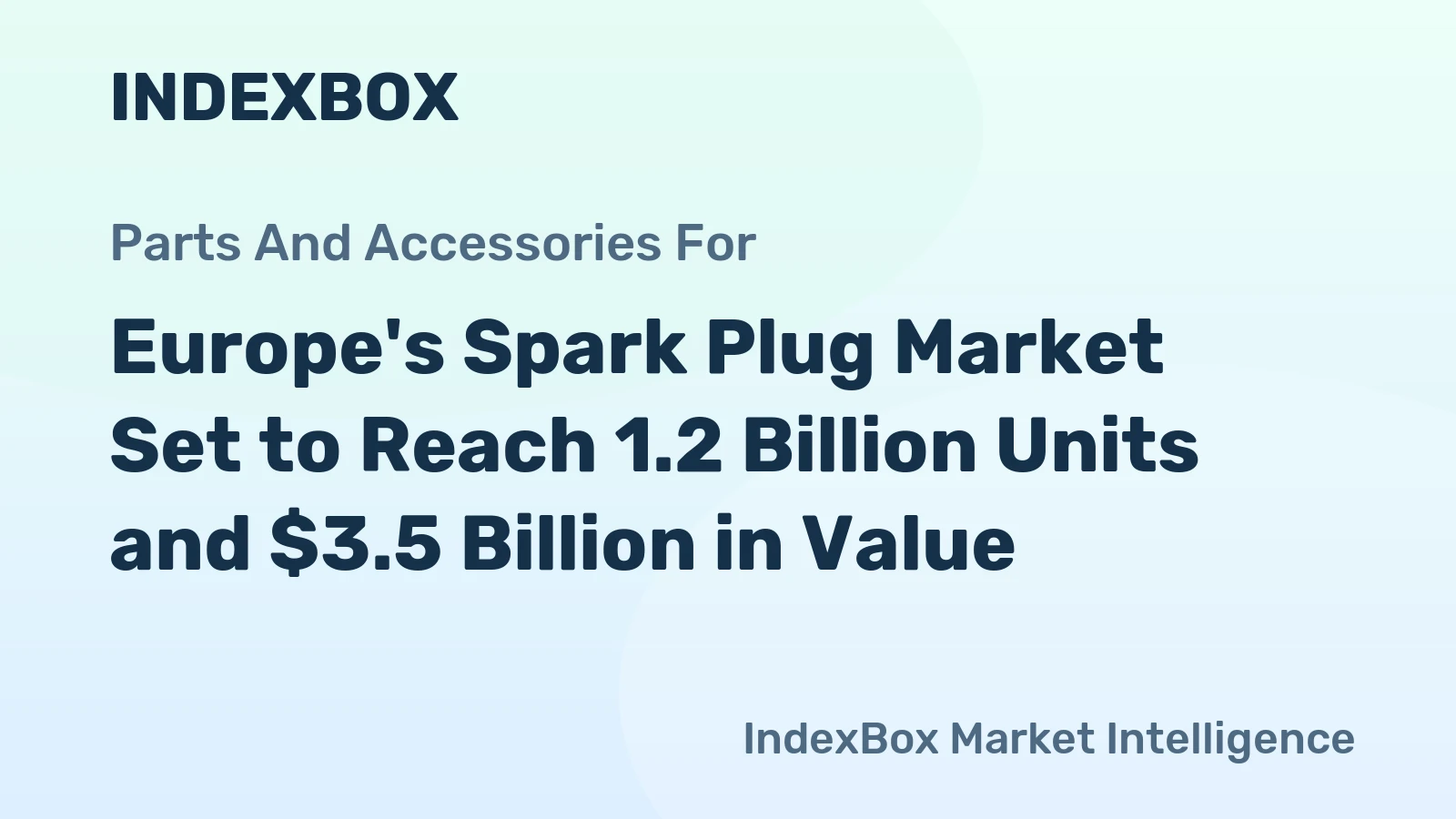 Europe's Spark Plug Market Set to Reach 1.2 Billion Units and $3.5 Billion in Value