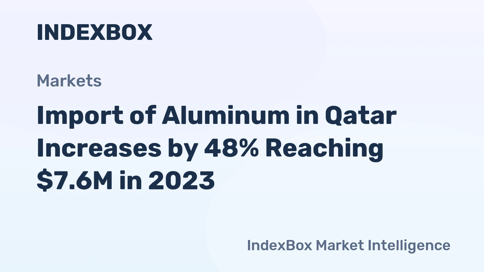 Import of Aluminum in Qatar Increases by 48% Reaching $7.6M in 2023