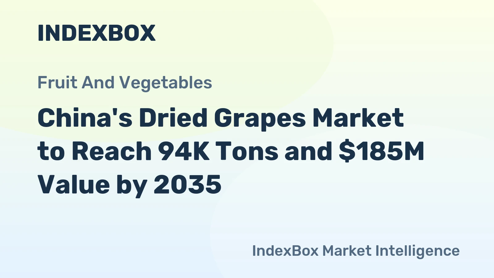 China's Dried Grapes Market to Reach 94K Tons and $185M Value by 2035