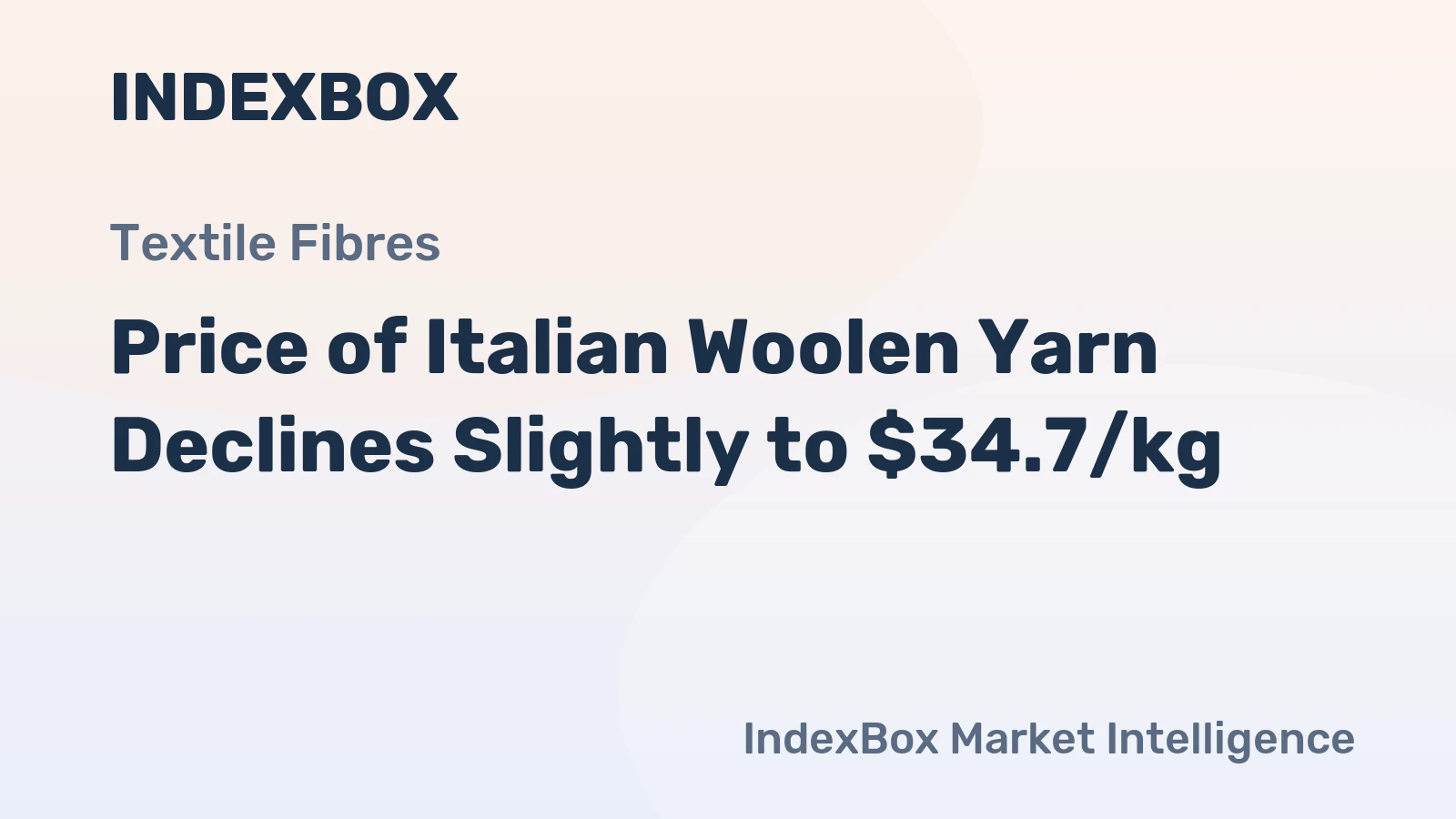 Price of Italian Woolen Yarn Declines Slightly to $34.7/kg