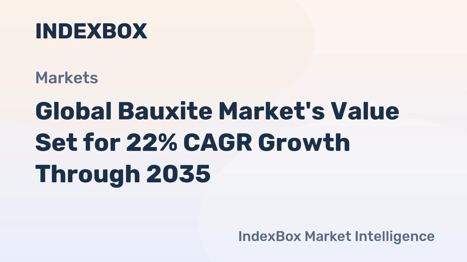 Global Bauxite Market's Value Set for 22% CAGR Growth Through 2035