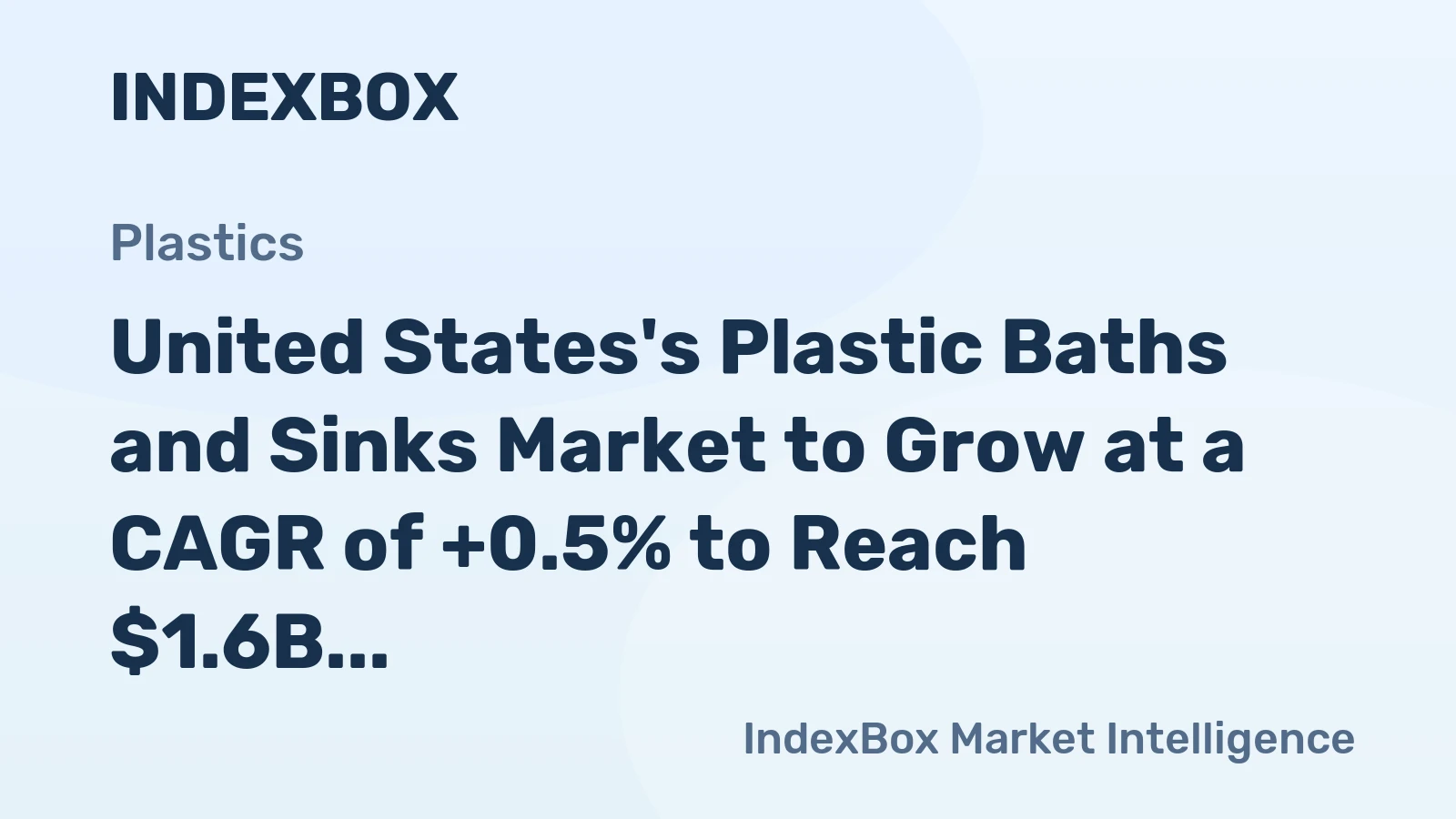 United States's Plastic Baths and Sinks Market to Grow at a CAGR of +0.5% to Reach $1.6B by 2035