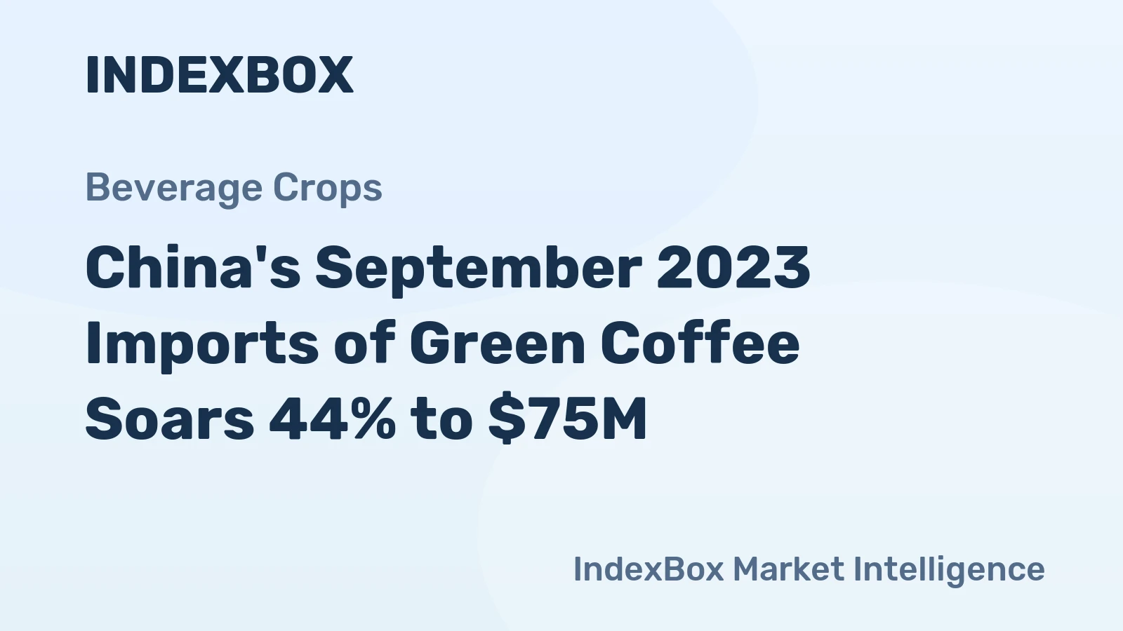 China's September 2023 Imports of Green Coffee Soars 44% to $75M