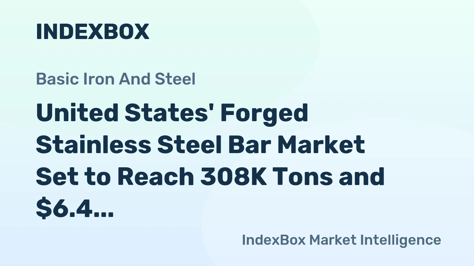 United States' Forged Stainless Steel Bar Market Set to Reach 308K Tons and $6.4 Billion by 2035