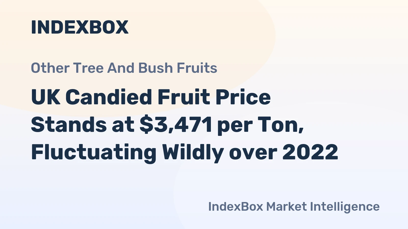 UK Candied Fruit Price Stands at $3,471 per Ton, Fluctuating Wildly over 2022