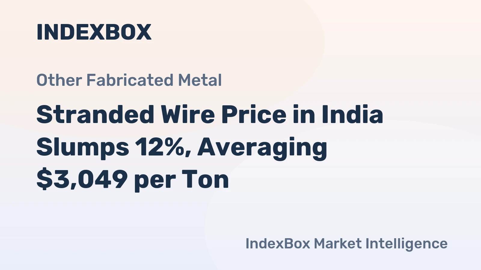 Stranded Wire Price in India Slumps 12%, Averaging $3,049 per Ton