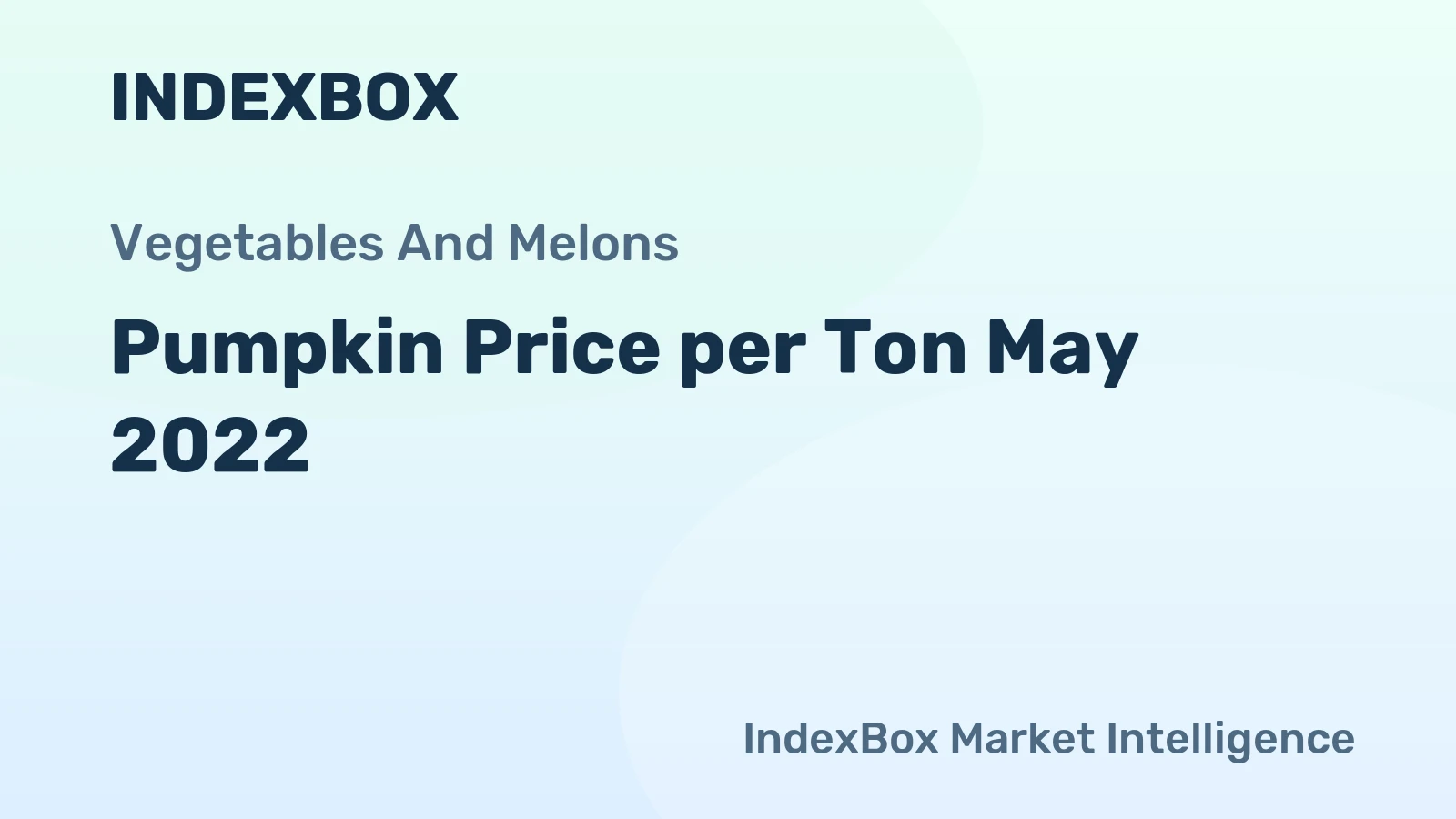 Pumpkin Price per Ton May 2022