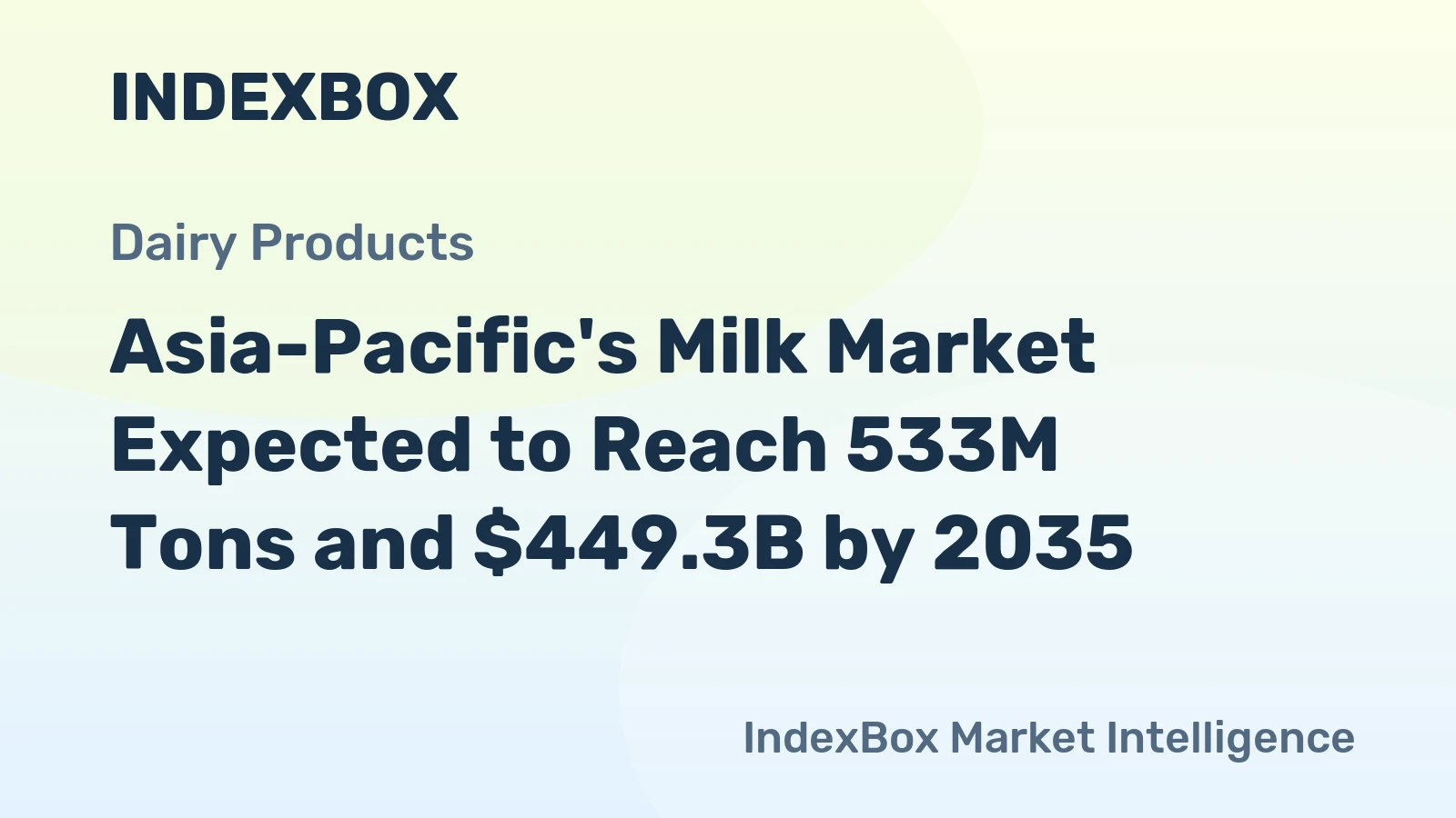 Asia-Pacific's Milk Market Expected to Reach 533M Tons and $449.3B by 2035