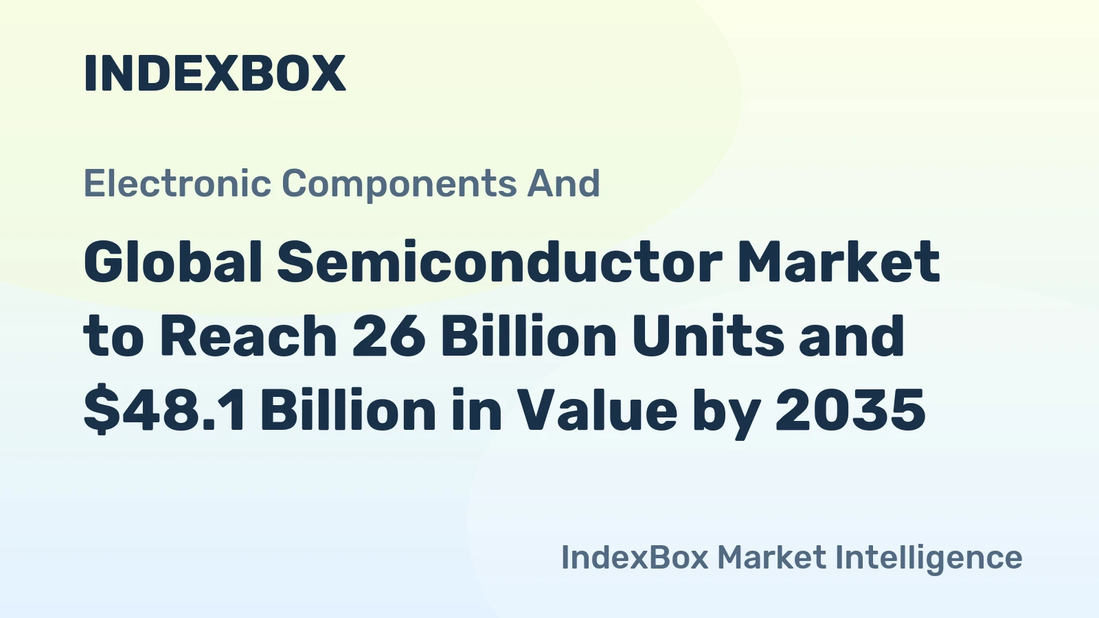 Global Semiconductor Market to Reach 26 Billion Units and $48.1 Billion in Value by 2035